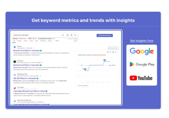 Real-Time SEO Insights : Free SEO Keyword Tool