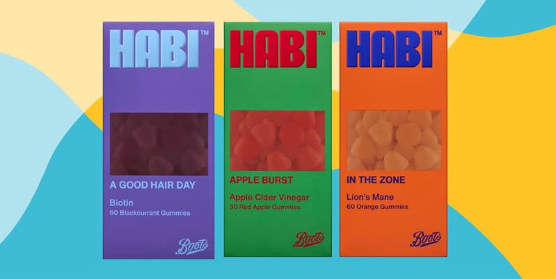 Budget Wellness Gummies : HABI