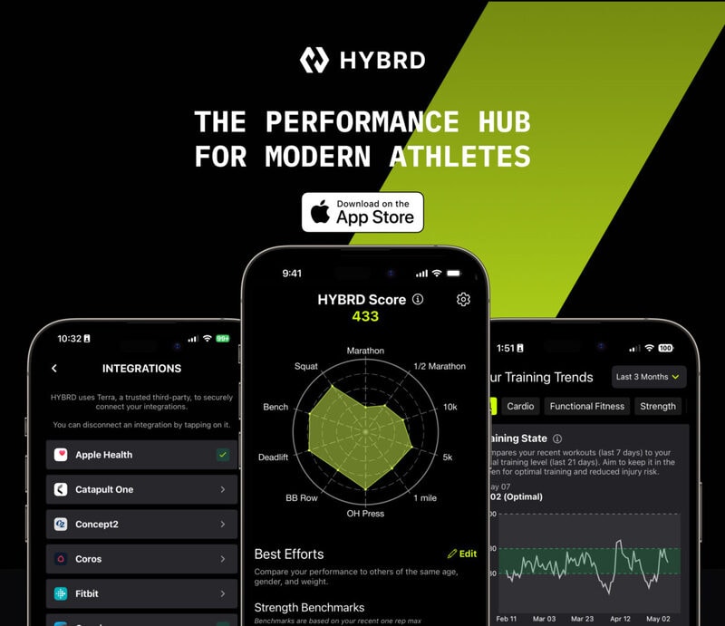 Hybrid Athlete Performance-Tracking Platforms : hybrid athlete