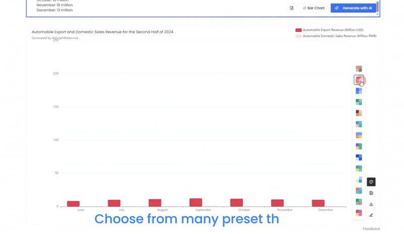AI Data Visualizers : AI Graph Maker