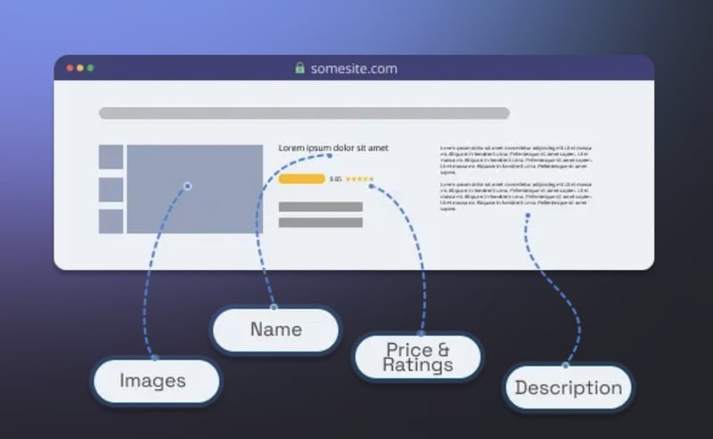 Automated Data Extraction : Product Fetcher