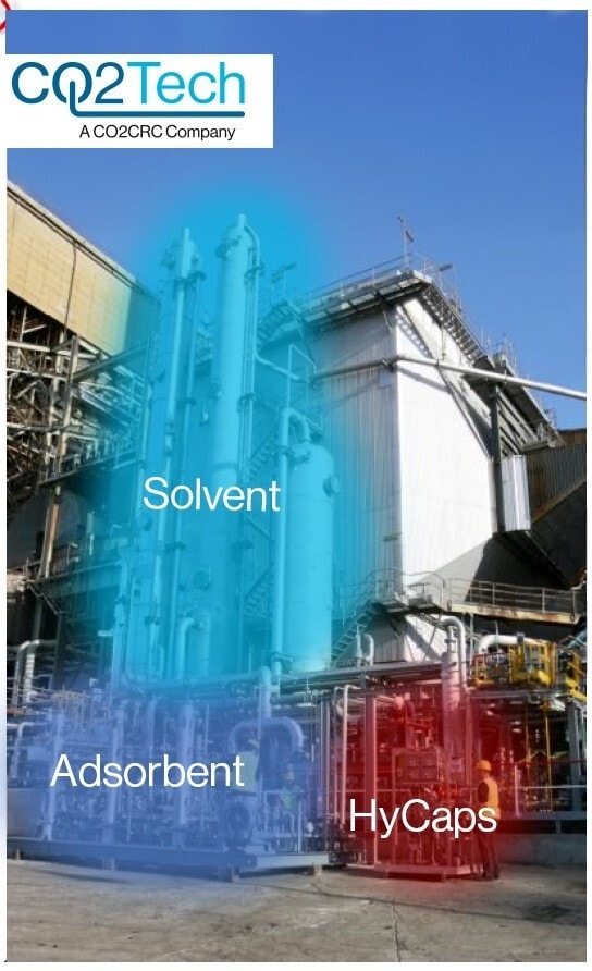 Clean the Sky - Hybrid Carbon Capture Systems