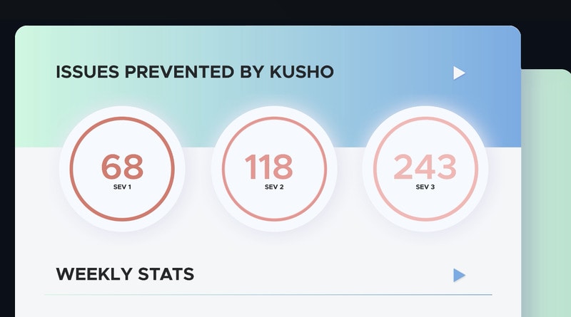 Automated Testing Tools : KushoAI1