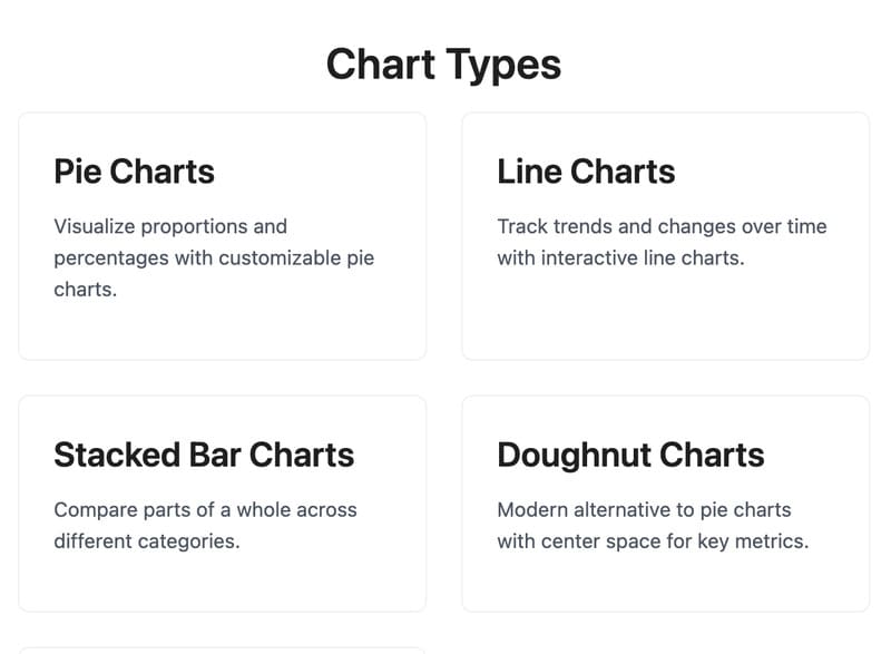 Data Visualization Tools : Excel Chart Generator