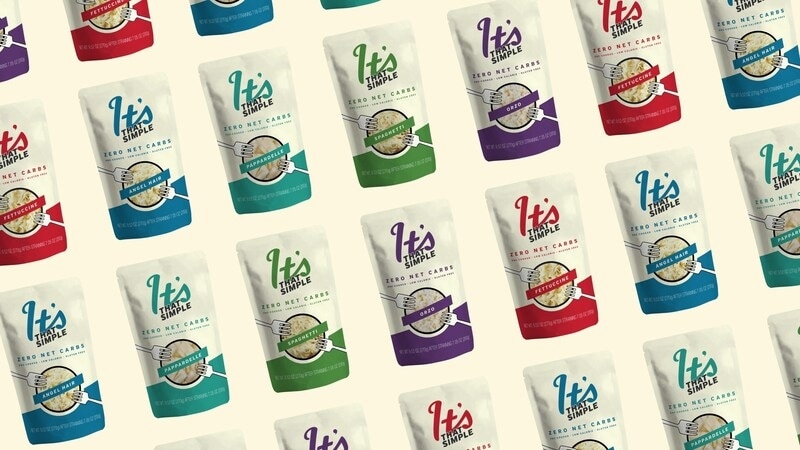 Comprehensive Modern-Day Rebranding Initiatives : It's That Simple