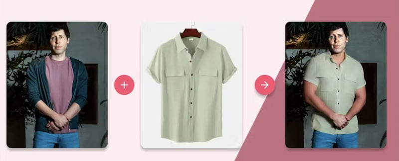 Virtual Outfit Try-Ons : Yeah Sure