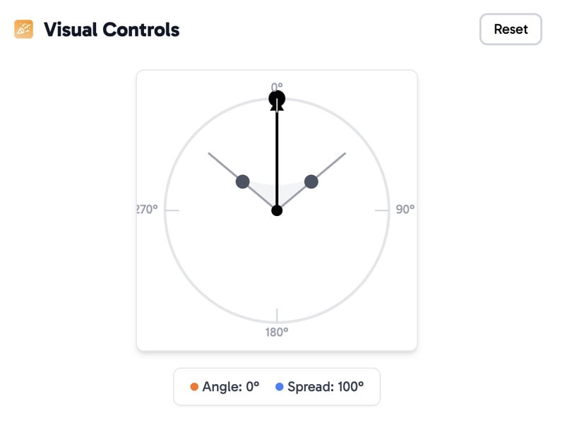 Interactive Celebration Tools : Confetti Lab