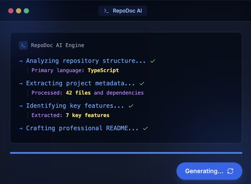 Auto Documentation AI: RepoDoc Creates Clean GitHub Documentation From ...